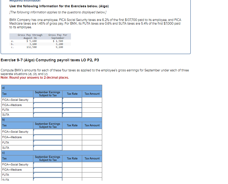 Solved Computing Payroll Taxes | Chegg.com