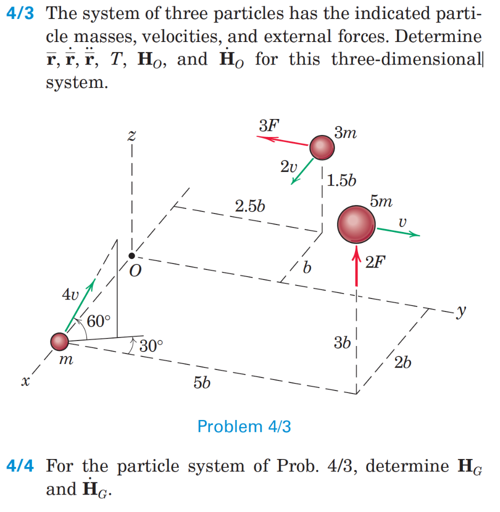Solved 4/3 The system of three particles has the indicated | Chegg.com