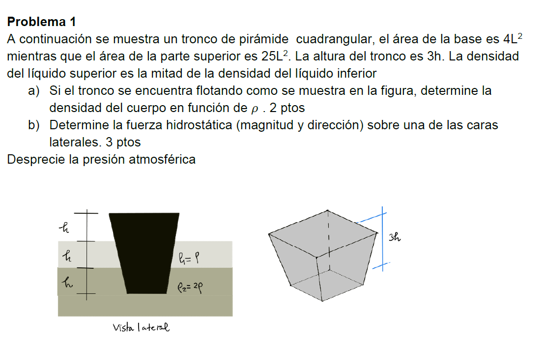 Solved Below is a truncated quadrangular pyramid, the area | Chegg.com
