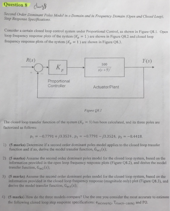 Solved Question 8 dut Second Order Dominant Poles Model in | Chegg.com