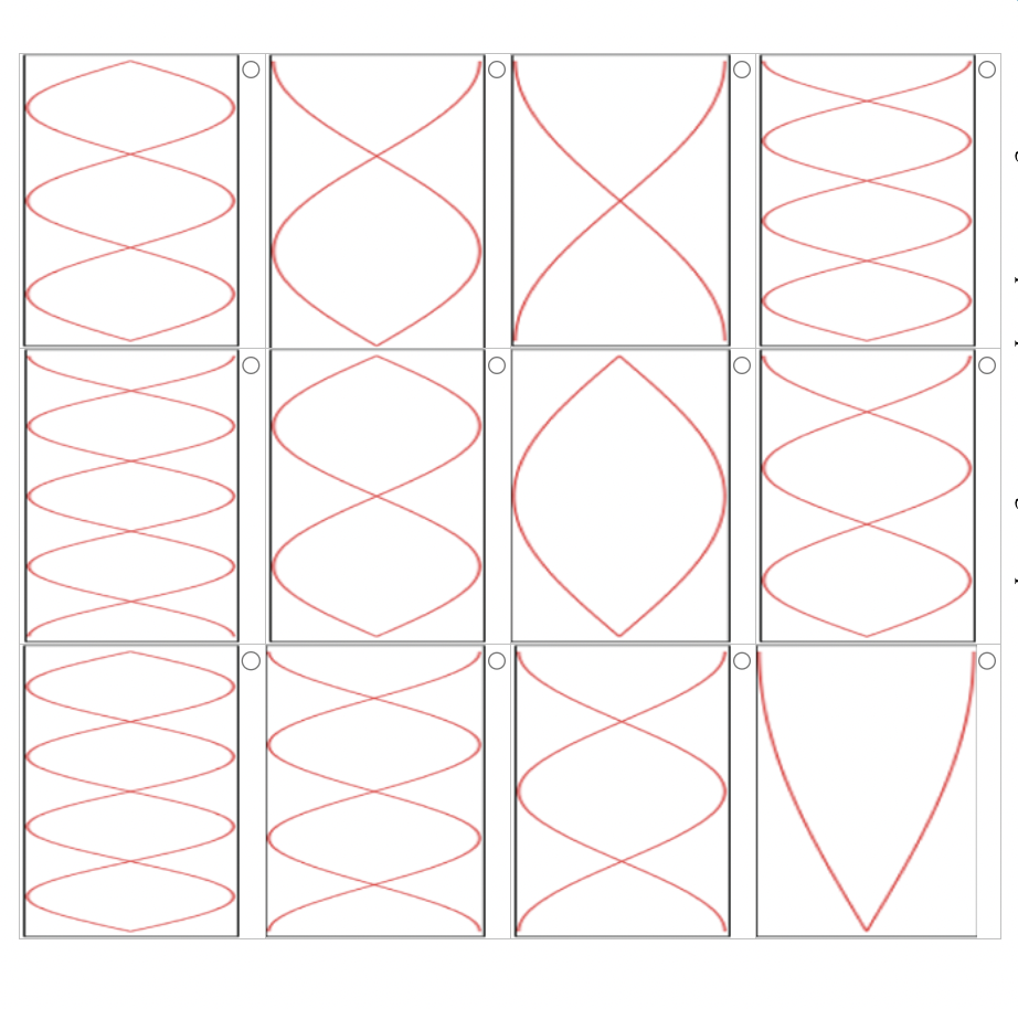 Solved Consider standing waves in the column of air | Chegg.com