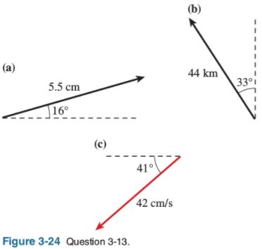 Solved Determine the x- and y-components of each vector | Chegg.com