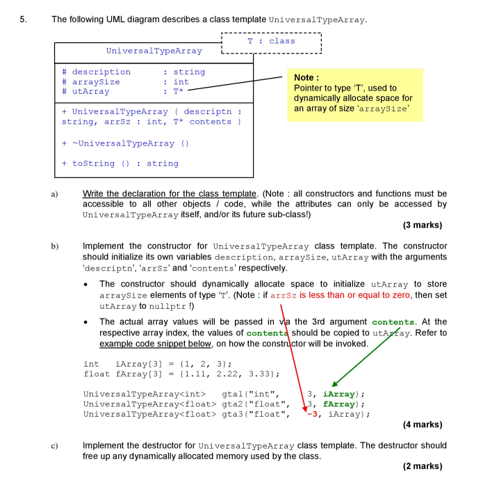 Solved 5. The following UML diagram describes a class | Chegg.com
