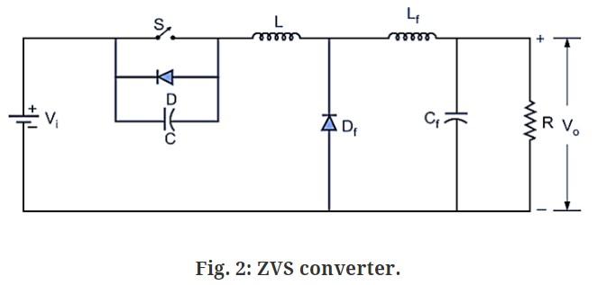Solved Using the DC-DC Zero-Voltage Switching Resonant | Chegg.com
