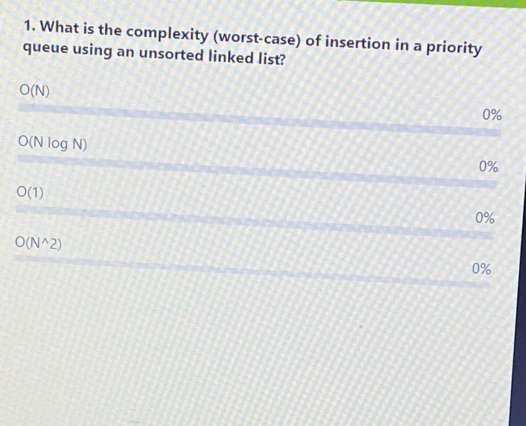 Solved 1. What is the disadvantage of using a Binary search | Chegg.com