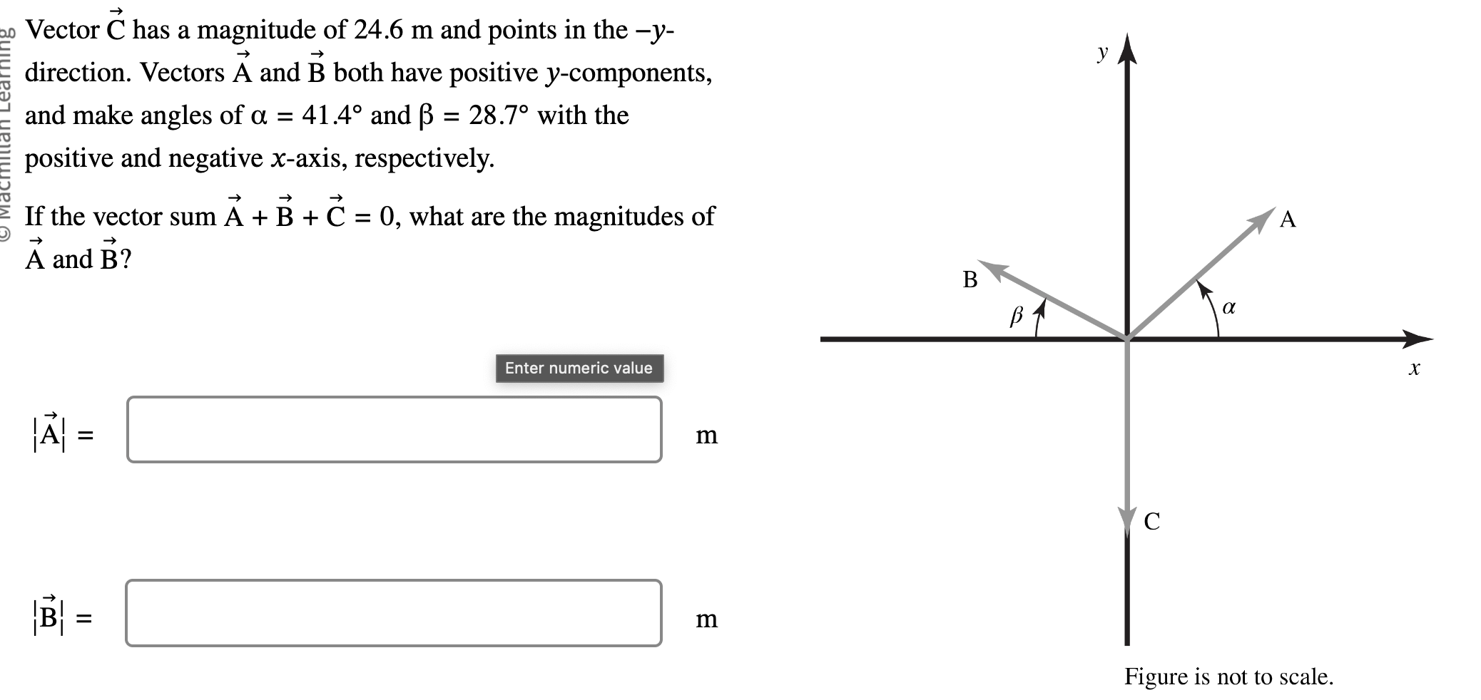 Solved Vector C has a magnitude of 24.6 m and points in the | Chegg.com