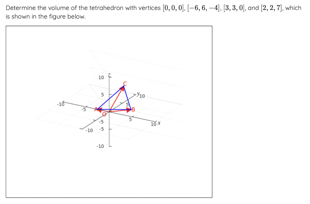 Solved Determine the volume of the tetrahedron with vertices | Chegg.com