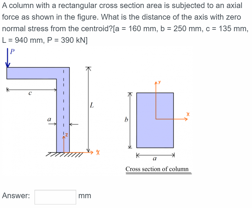 Solved A column with a rectangular cross section area is | Chegg.com
