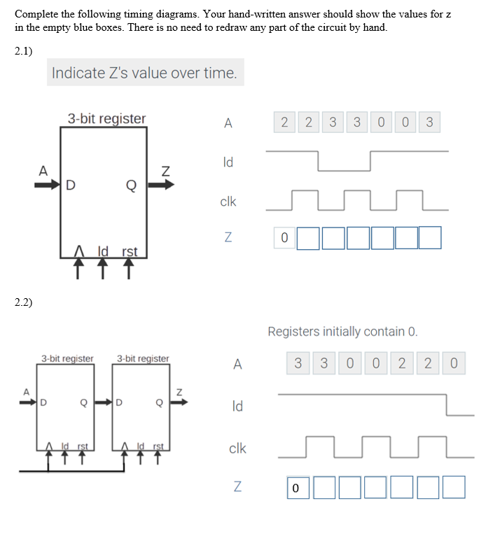 Solved Complete the following timing diagrams. Your | Chegg.com