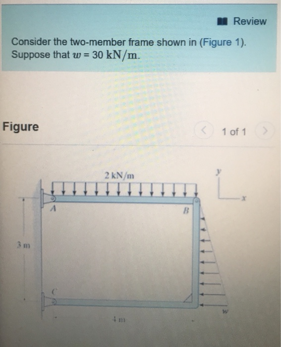 Solved Review Consider the two-member frame shown in (Figure | Chegg.com