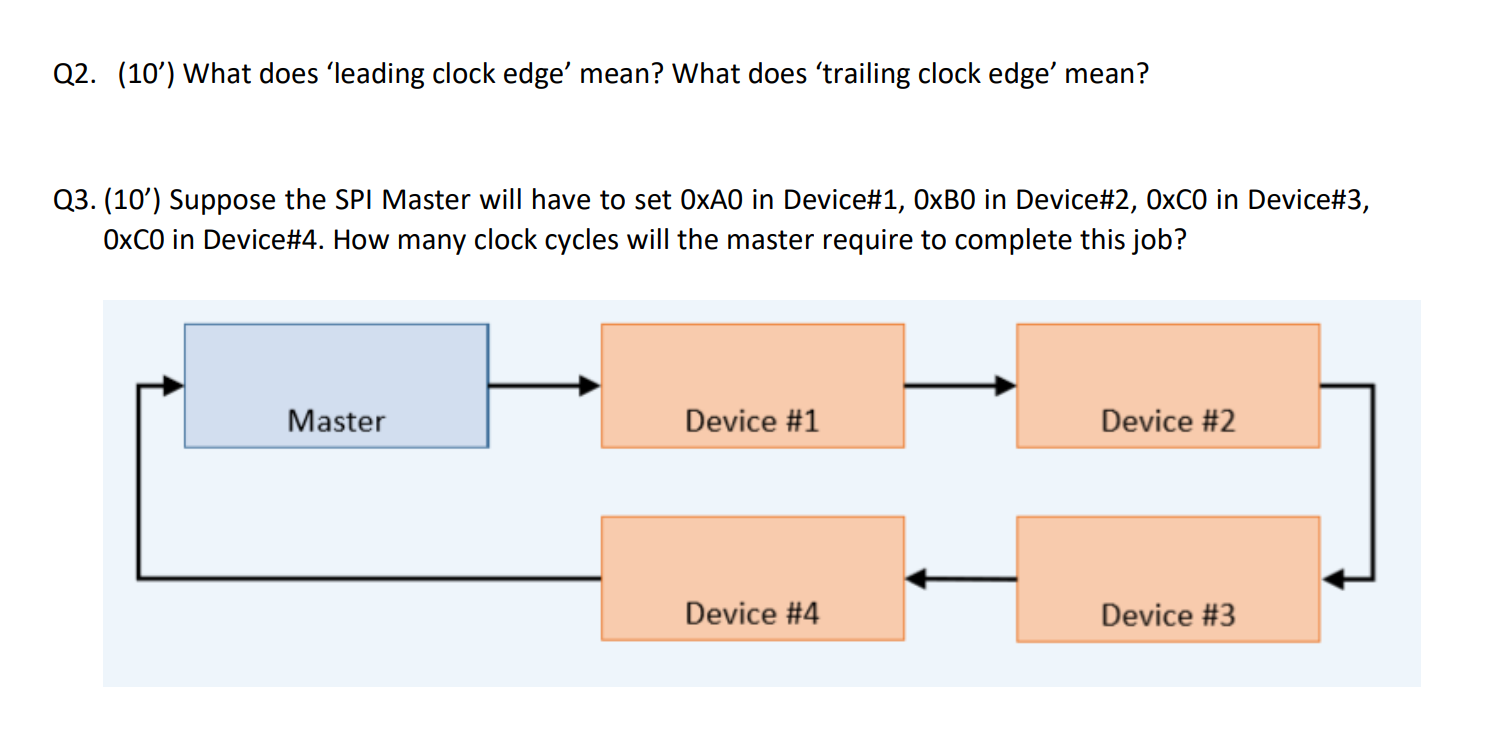 Solved this is for embedded system using MSP430FR6989, code | Chegg.com
