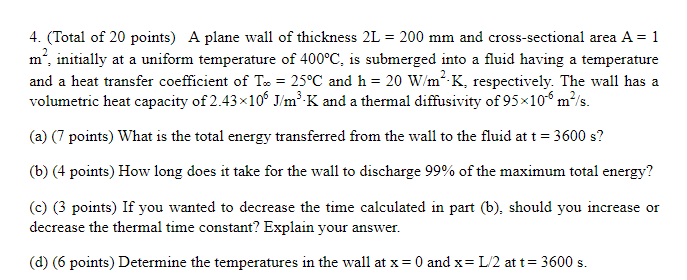 Solved (Total of 20 ﻿points) ﻿A plane wall of thickness | Chegg.com
