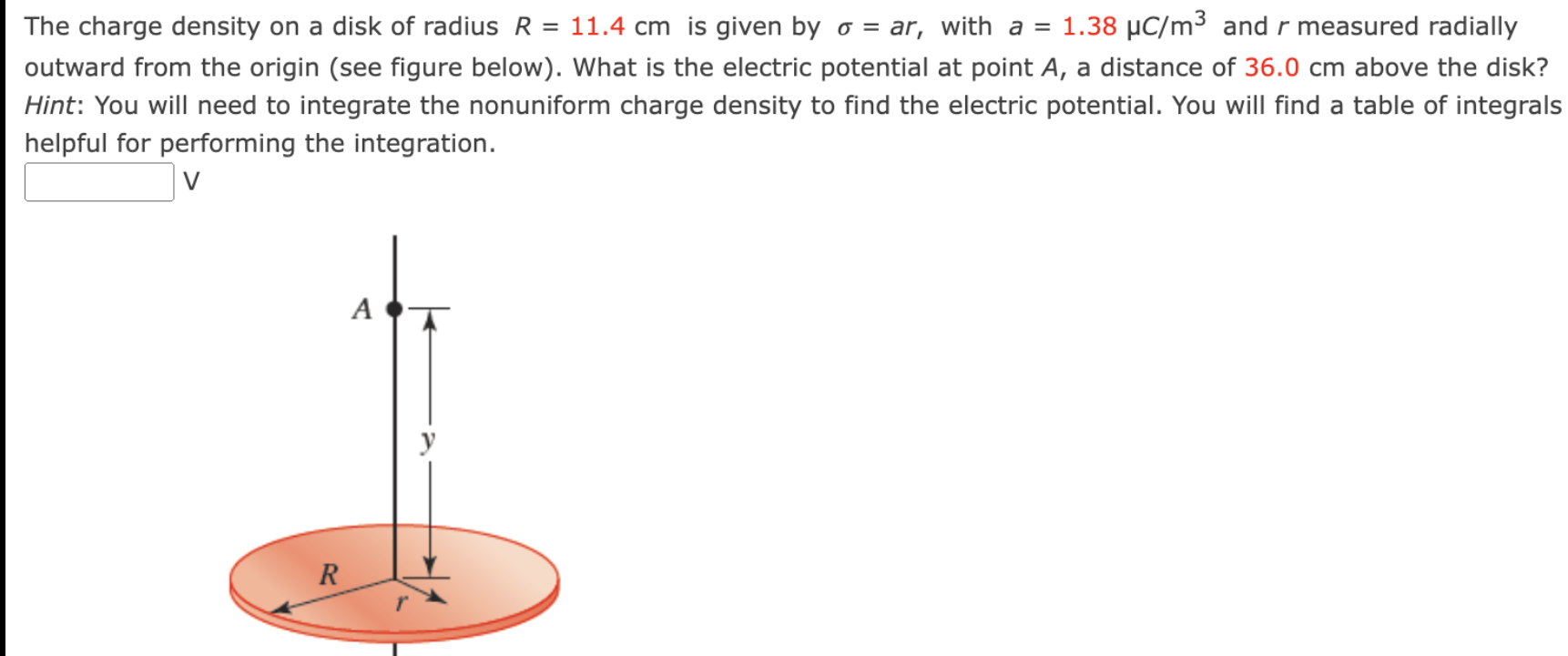 Solved The charge density on a disk of radius R=11.4 cm is | Chegg.com