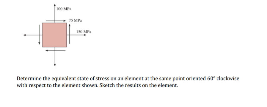 Solved 100 MPa 75 MPa 150 MPa Determine the equivalent state | Chegg.com