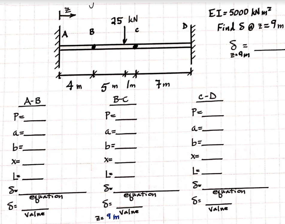 solved-25-kn-e1-5000-kn-m-find-z-9m-8-znam-4m-5-m-lm-chegg