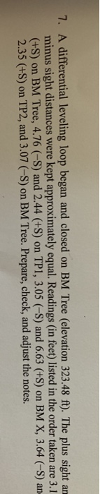 Solved 7. A differential leveling loop began and closed on | Chegg.com