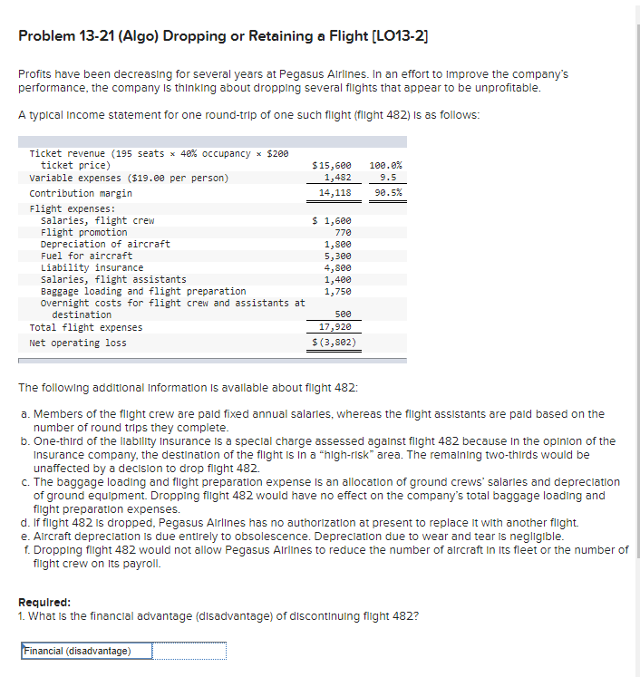 Solved Problem 13-21 (Algo) Dropping or Retaining a Flight | Chegg.com