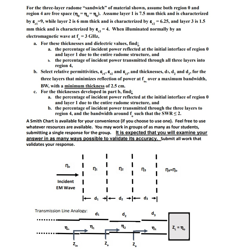 ri r3 For the three-layer radome "sandwich" of | Chegg.com