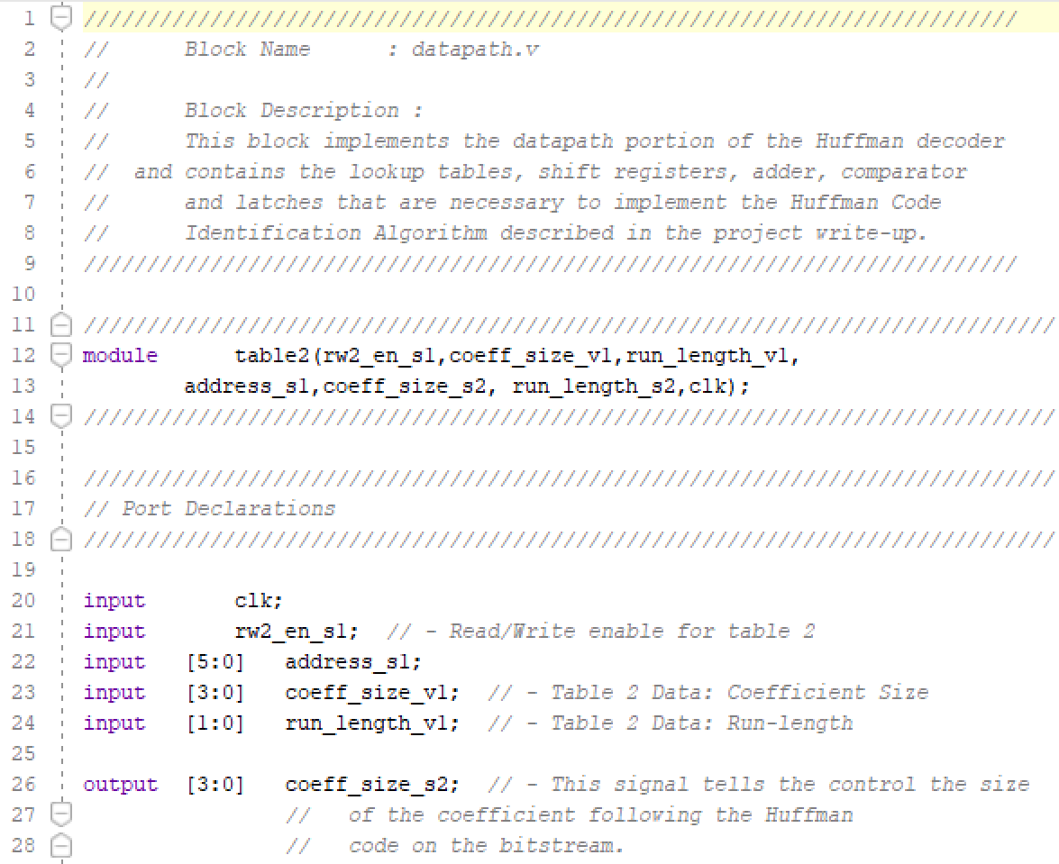 Need help with this in verilog please. Example of | Chegg.com