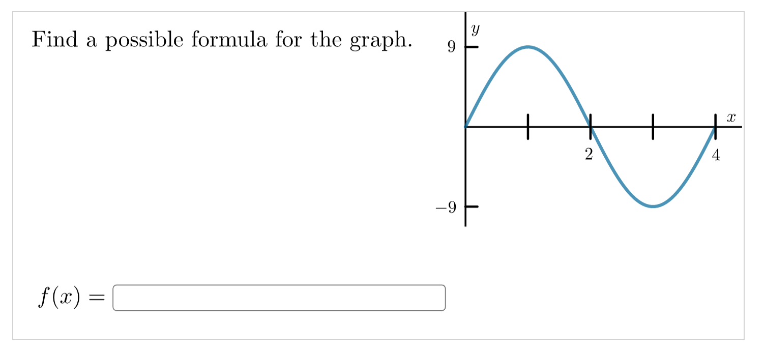Solved y Find a possible formula for the graph. 9 2 -9 f(x) | Chegg.com