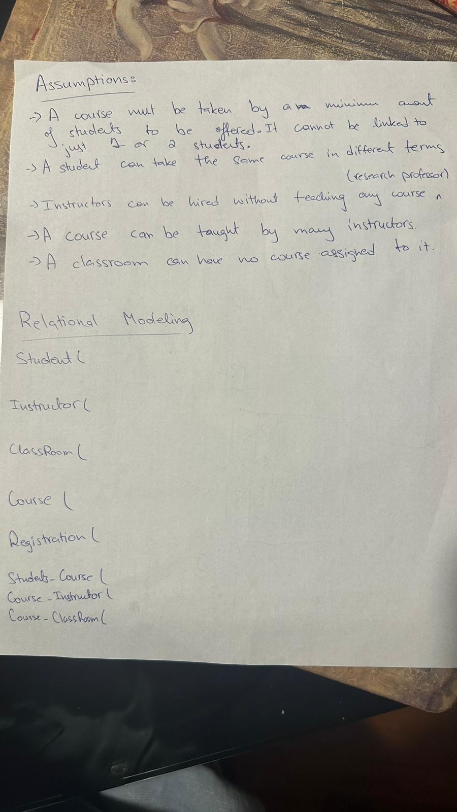 Solved → A course nut be taken by a minimu anont of students | Chegg.com