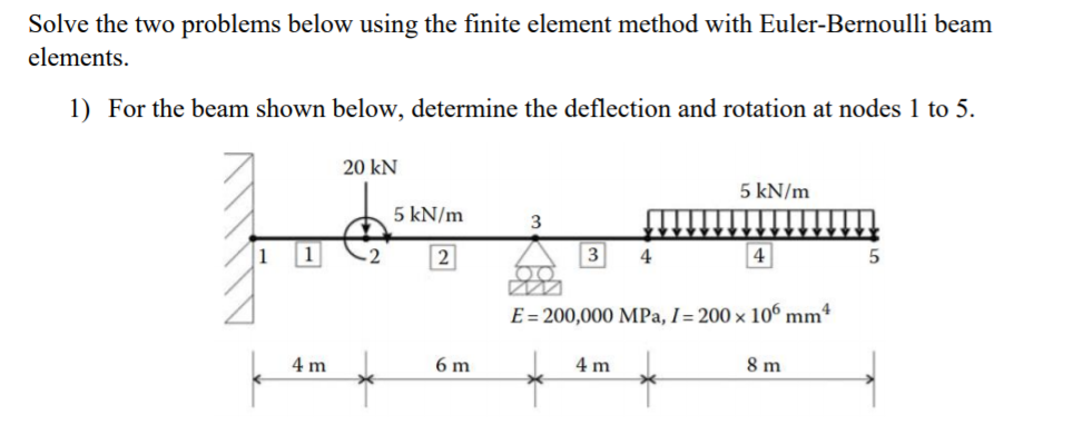 Solve the two problems below using the finite element | Chegg.com