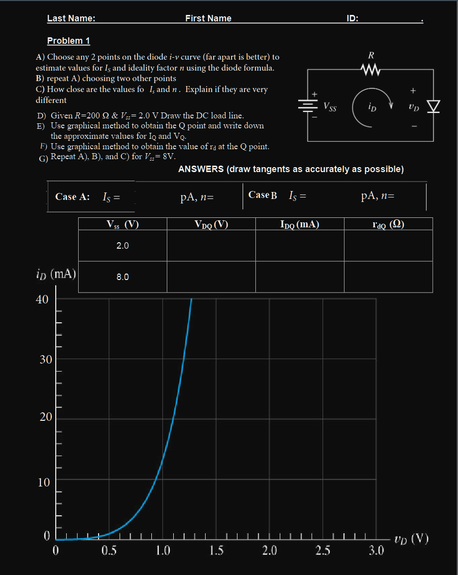 A) Choose any 2 points on the diode i−v curve (far | Chegg.com