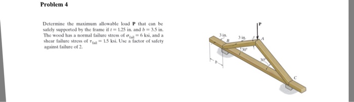 Solved Determine the maximum allowable load P that can be | Chegg.com