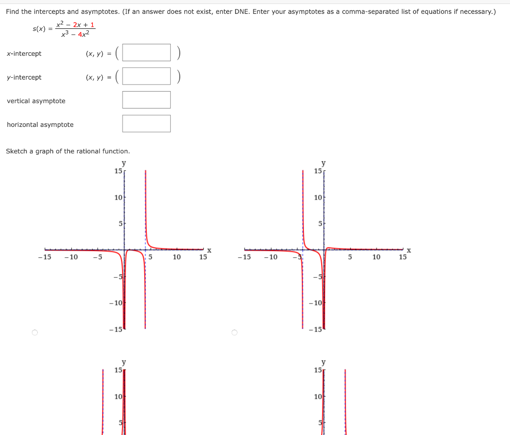 Solved Find the intercepts and asymptotes. (If an answer | Chegg.com