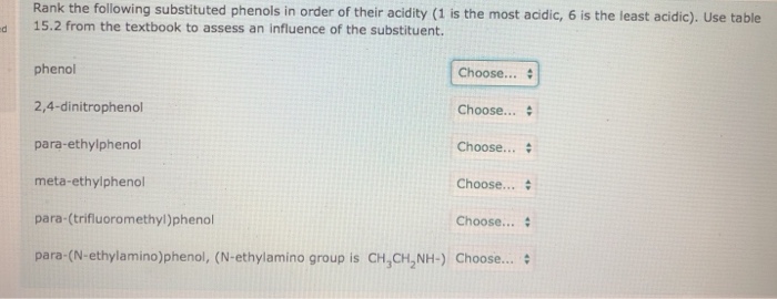 Solved Rank the following substituted phenols in order of | Chegg.com