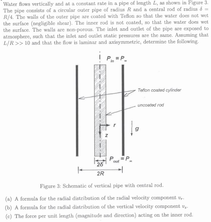 Water flows vertically and at a constant rate in a | Chegg.com