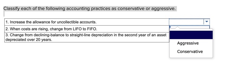 Solved Classify each of the following accounting practices | Chegg.com