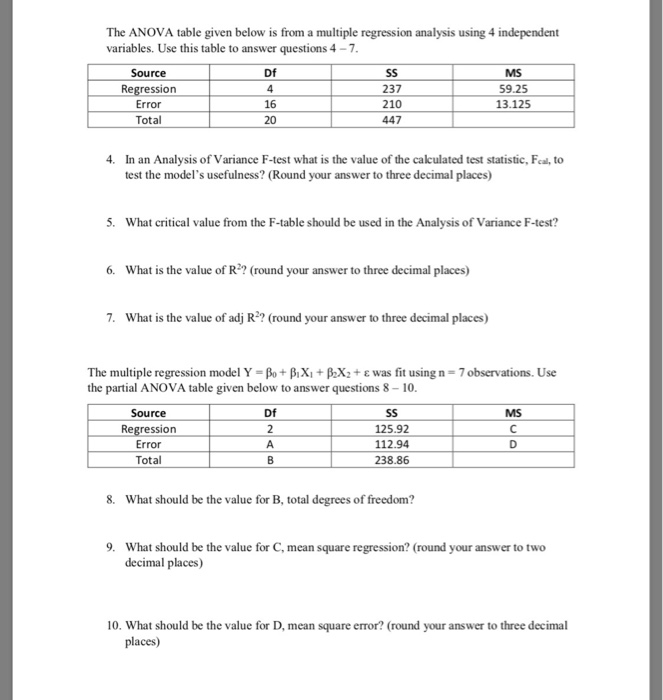 Solved Use the data given below to perform a regression | Chegg.com