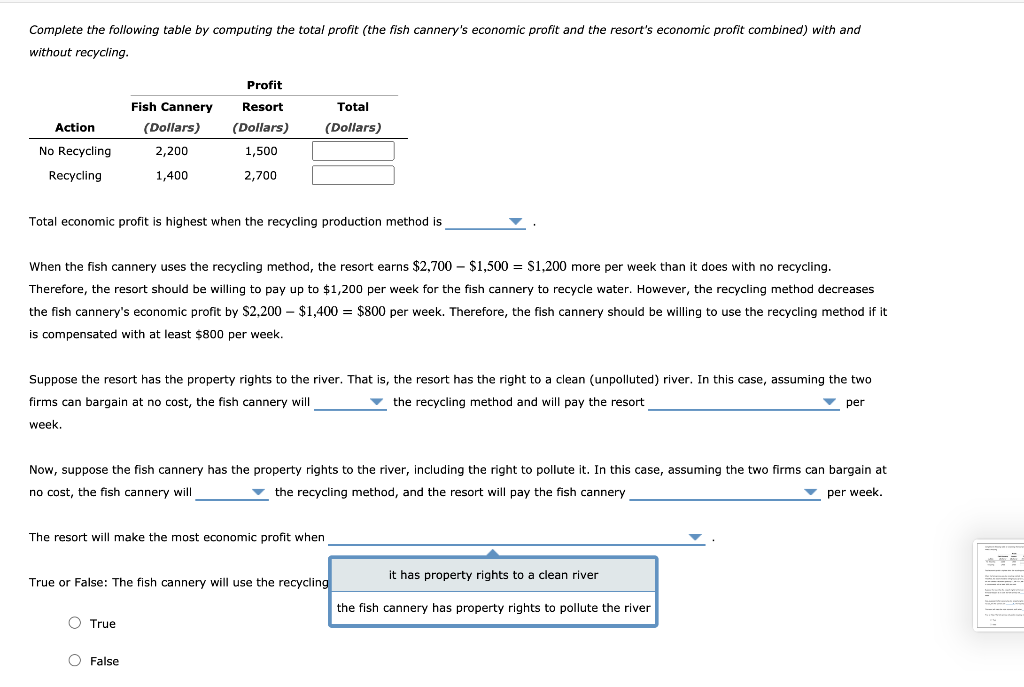 Solved 8. The effects of property rights on achieving | Chegg.com