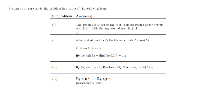 Solved 1. (Linear Maps: Kernels, Ranges, Rank-Nullity | Chegg.com