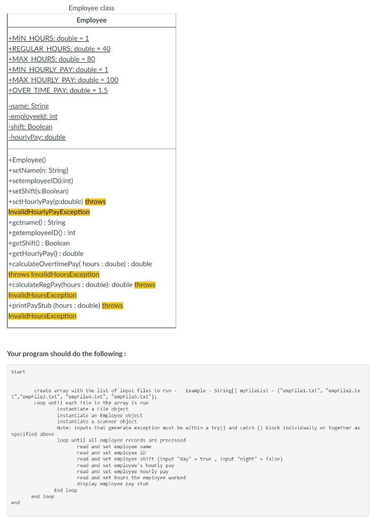 Solved - Complete: - Read chapters 12 - Create an employee | Chegg.com