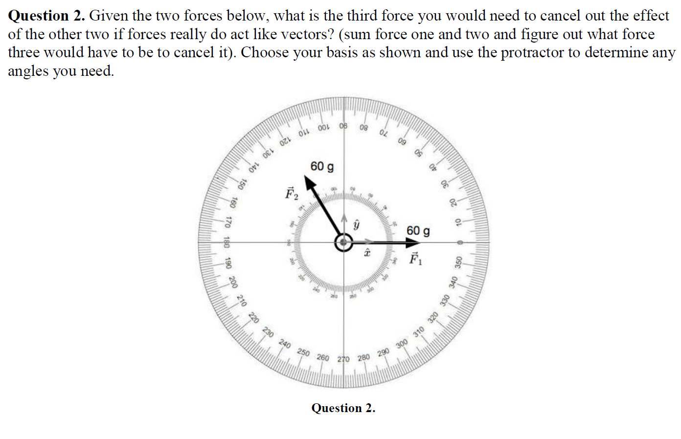 Solved Given the two forces below, what is the third force | Chegg.com