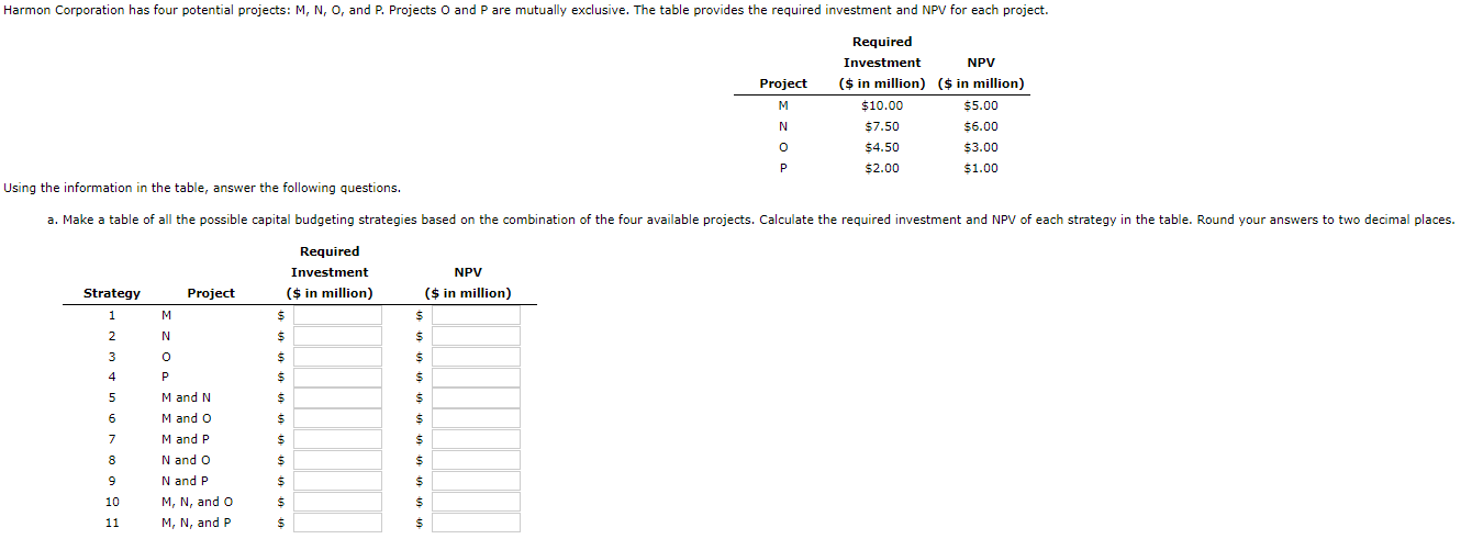 Solved Harmon Corporation has four potential projects: M, N, | Chegg.com