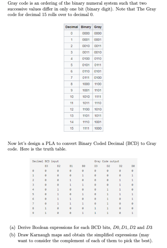 Solved Gray Code Is An Ordering Of The Binary Numeral System