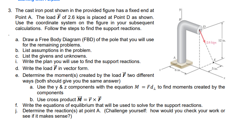 Solved 3. The cast iron post shown in the provided figure | Chegg.com