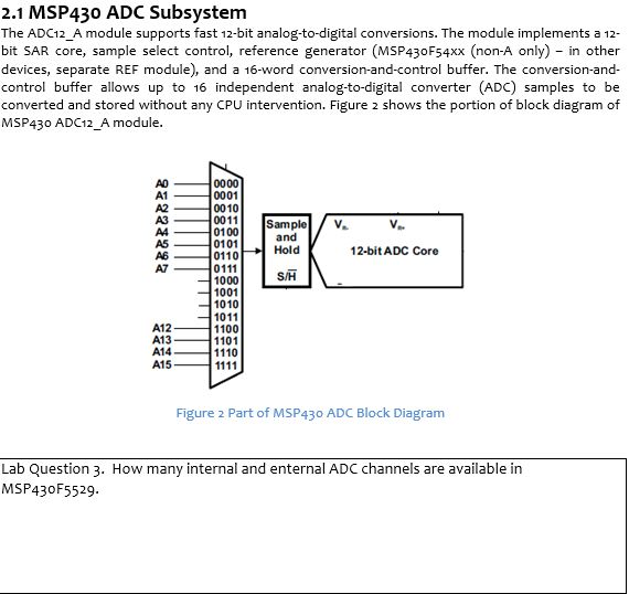 2.1 MSP430 ADC Subsystem The ADC12 A module supports | Chegg.com