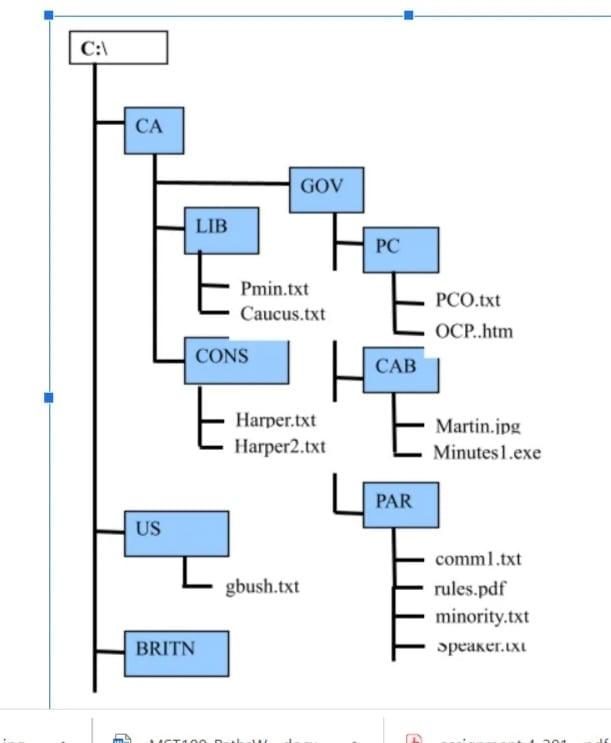 Solved MST100 Absolute and Relative Paths Worksheet 1. | Chegg.com