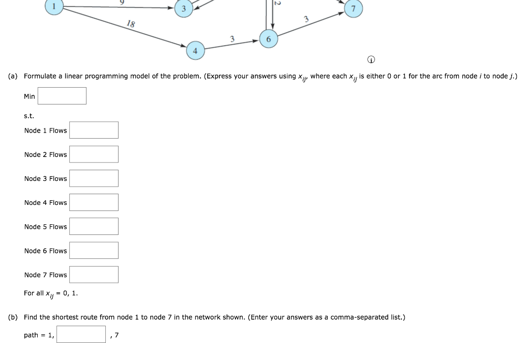 Solved Consider the following transshipment network for | Chegg.com