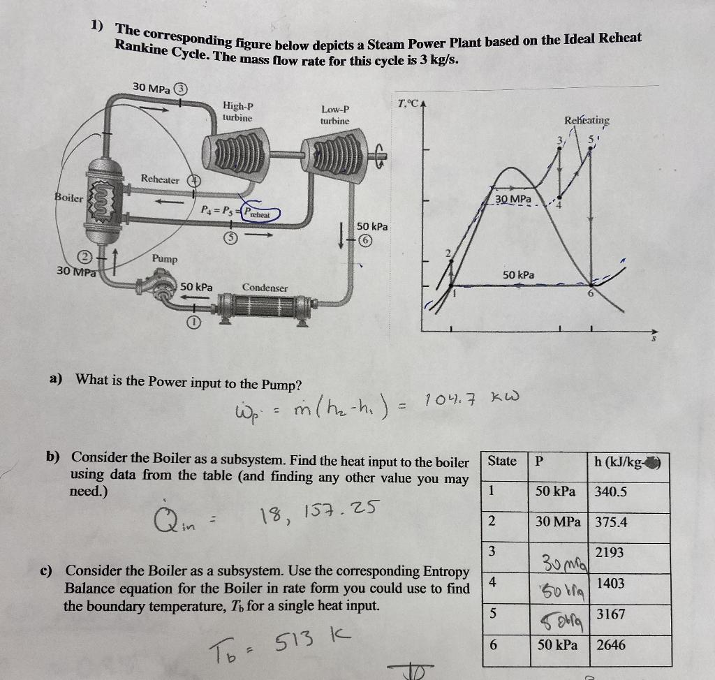 Solved 1) The corresponding figure below depicts a Steam | Chegg.com