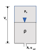 Solved A tank has a tiny, rounded orifice of area A at its | Chegg.com