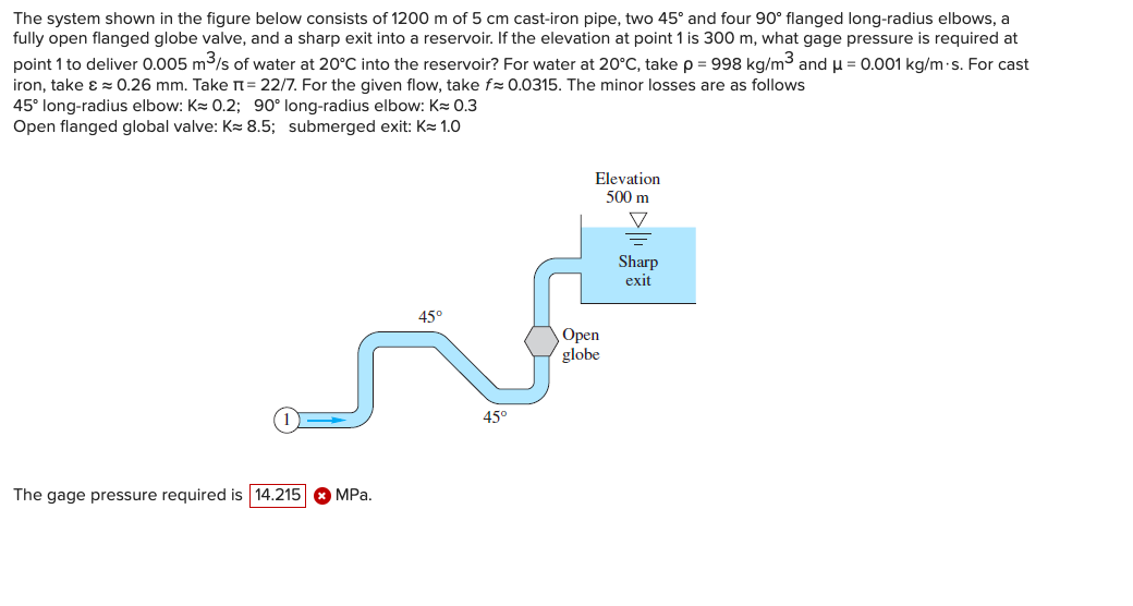 Solved The system shown in the figure below consists of 1200 | Chegg.com