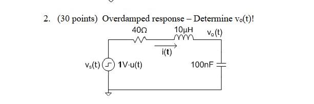 Solved 2. (30 points) Overdamped response - Determine v0(t) | Chegg.com
