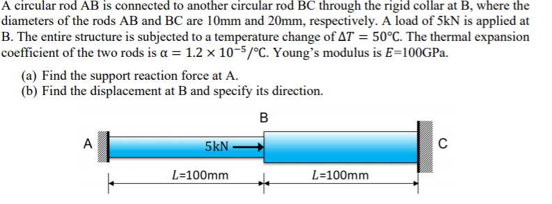 Solved A circular rod AB is connected to another circular | Chegg.com
