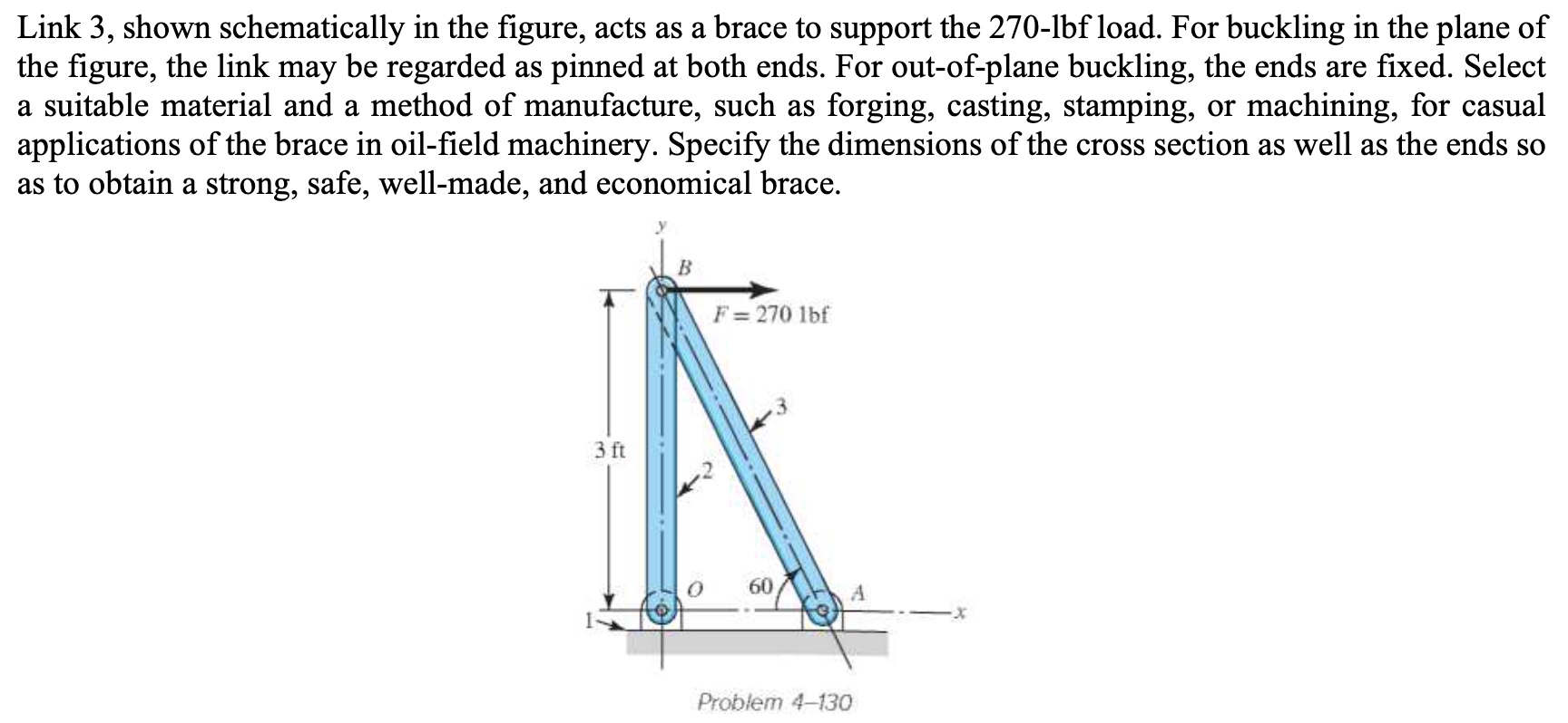 Link 3 , shown schematically in the figure, acts as a | Chegg.com
