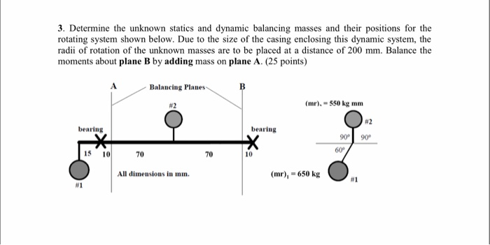 Solved 3. Determine the unknown statics and dynamic | Chegg.com
